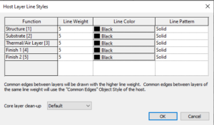 Customize the cut line through your walls project wide - BIM Concepts